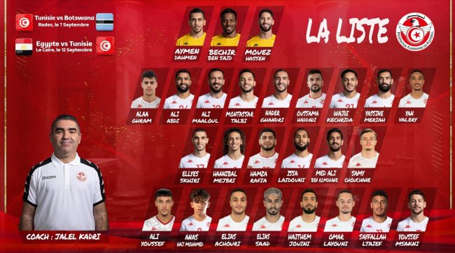 Jalel Kadri dévoile la liste des 26 convoqués pour la dernière journée ... Jalel Kadri dévoile la liste des 26 convoqués pour la dernière journée ...